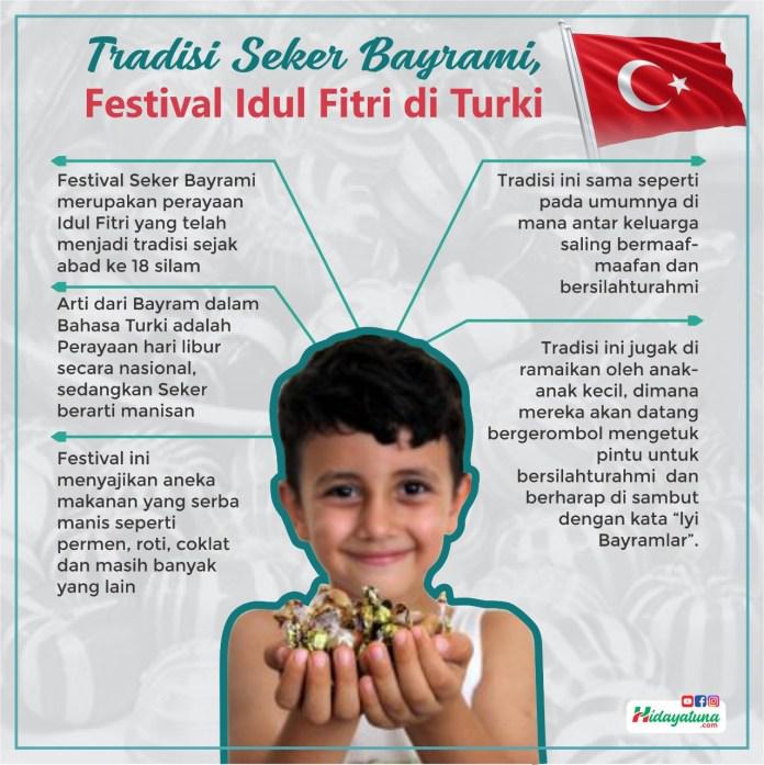 Tradisi Seker bayrami