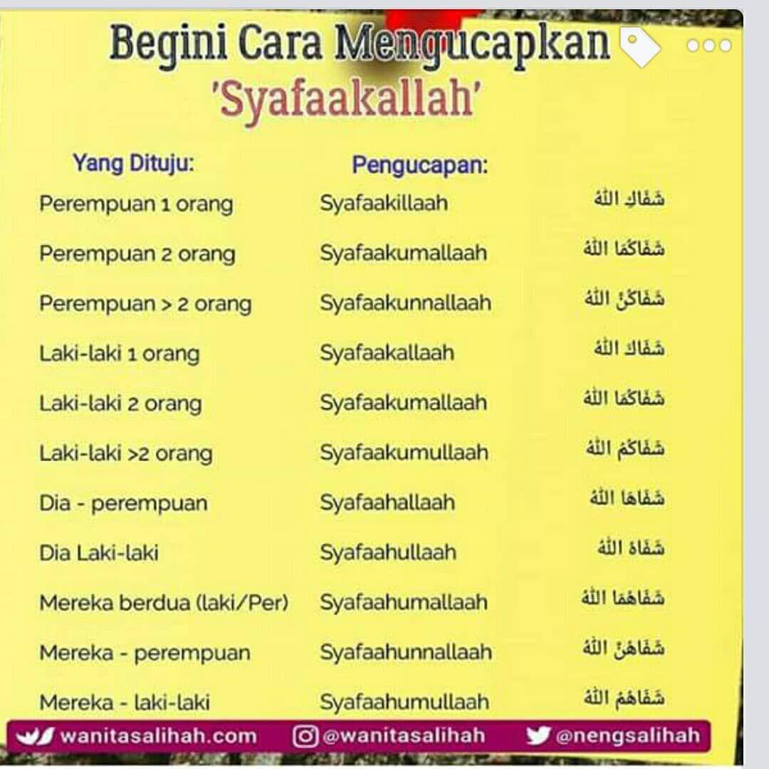 Cara Mengucapkan Syafaakallah