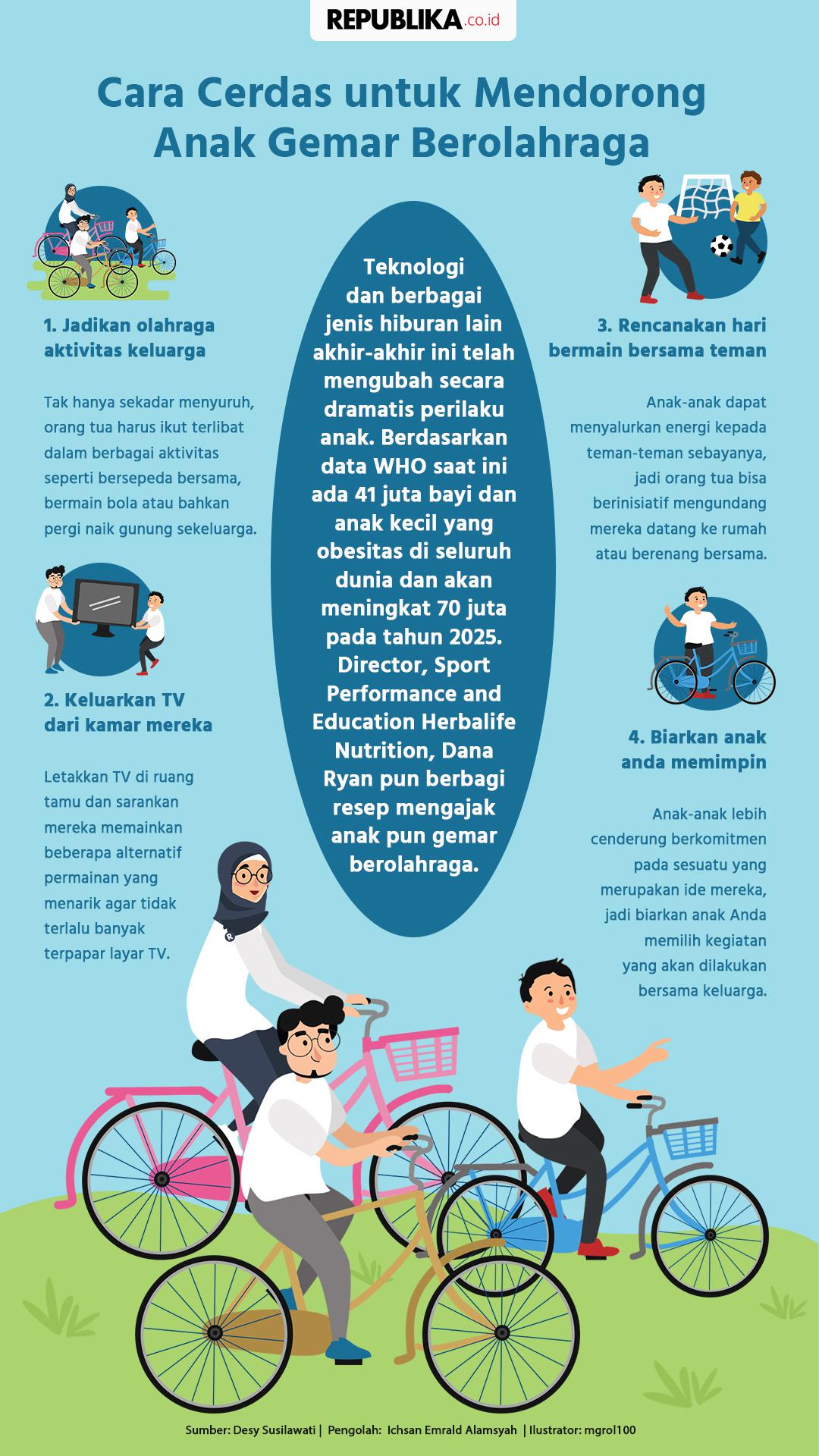 Infografis Cara Mengajak Anak Gemar Berolahraga Infografis Cara Mengajak Anak Gemar Berolahraga
