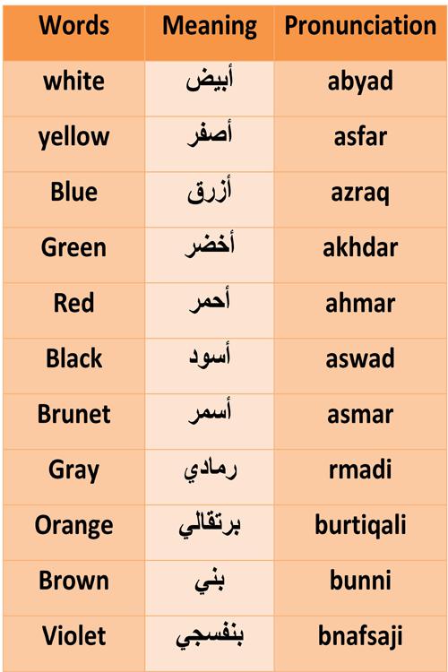 Yuk Belajar Warna Dalam Bahasa Arab