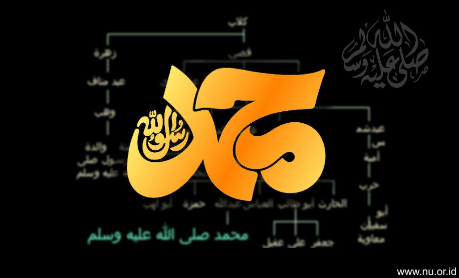 Silsilah Nasab dari Nabi Muhammad hingga Nabi Adam